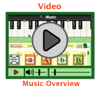 ABCmouse.com - PTA Fundraising